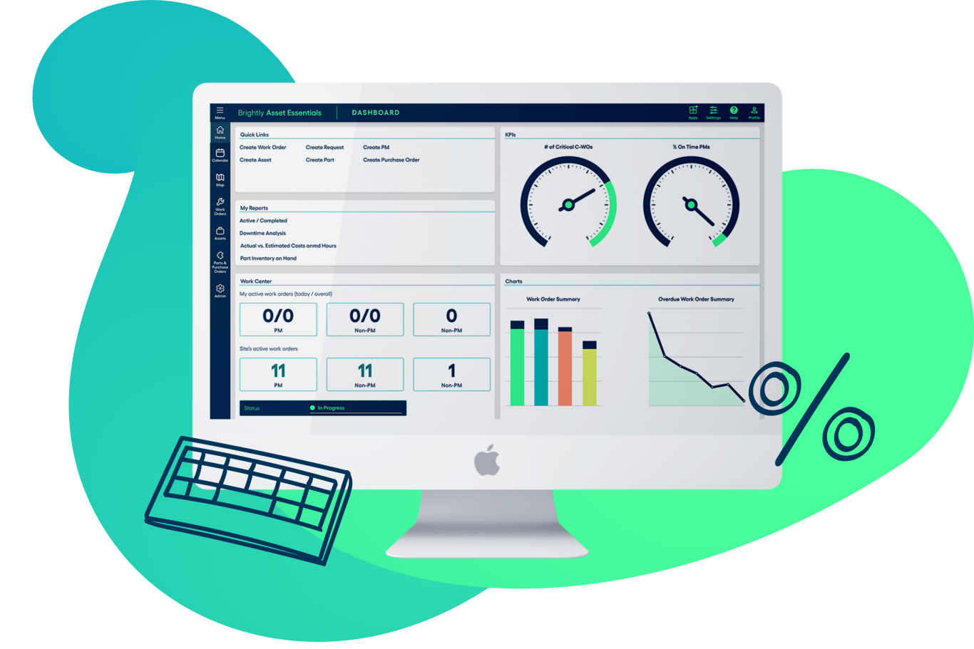 Brightly Intro | Brightly